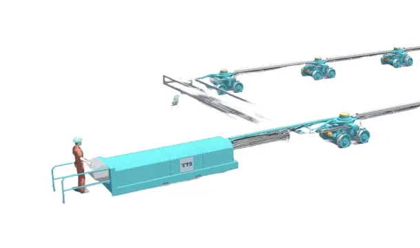 Transfer Systems for Shipyards | Syncrolift