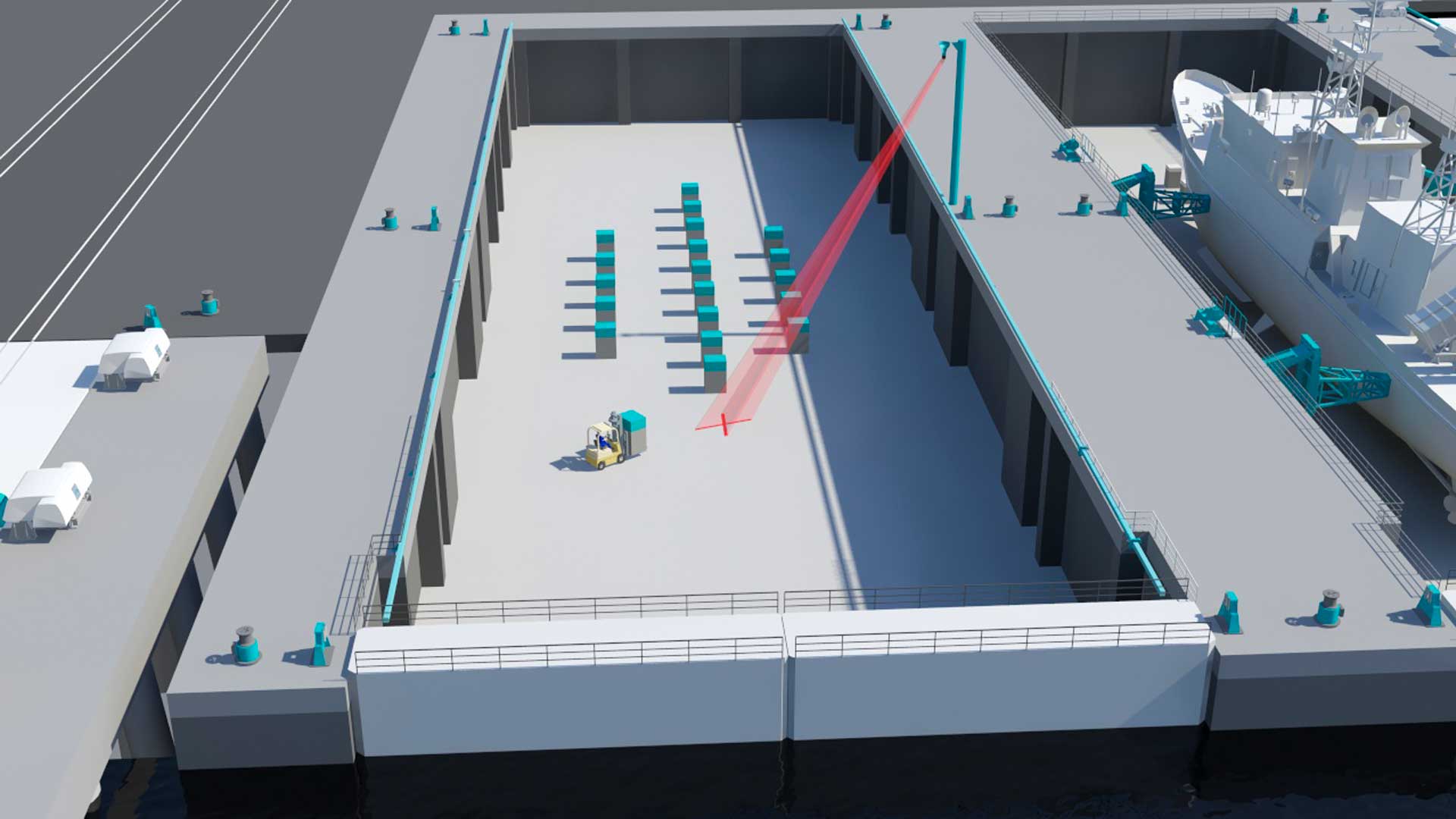 FastDocking - Auto Block Guiding | Syncrolift